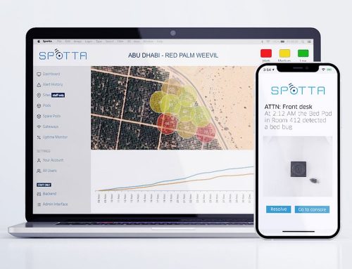 Botalys – Yield Lab Europe